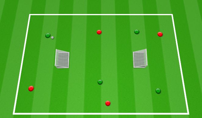 Football/Soccer: PMSC Academy session June 17 (Small-Sided Games, Beginner)