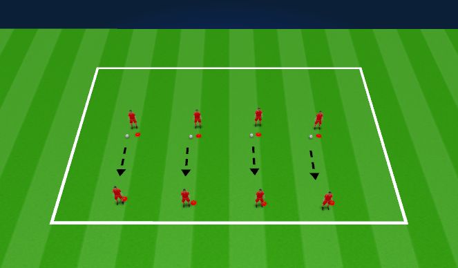 Football/Soccer: Possession/playing out/attacking third (Tactical ...