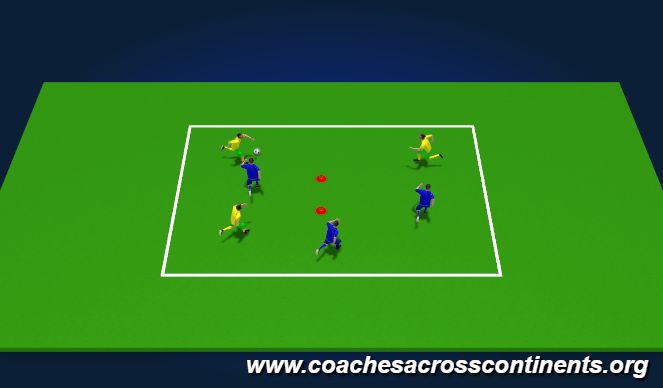 Football/Soccer: BALLL POSSESSION 3V3 (Tactical: Possession, Moderate)