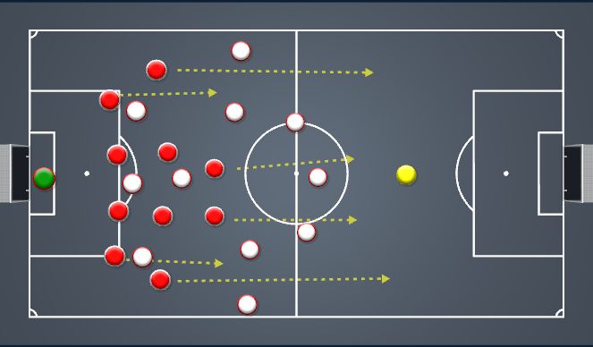Football/Soccer: Mon_17-6-24 - Pre-Match (Tactical: Inventive play ...