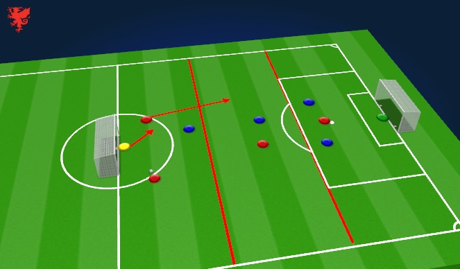 Football/Soccer: Passing & Receiving Technical to SSG (Technical ...
