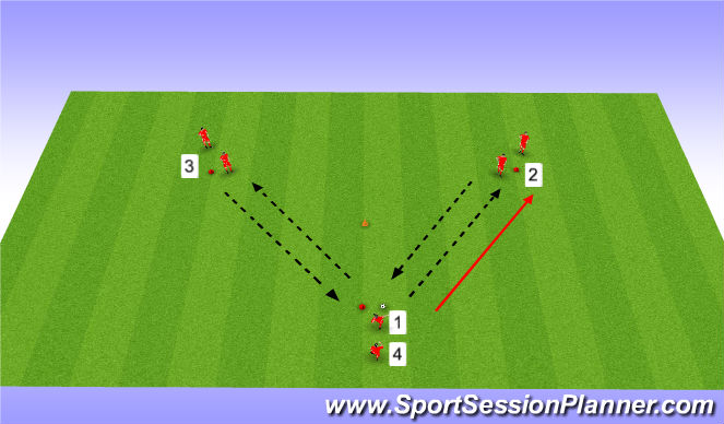 Football/Soccer: Triangle passing drill (DC, CM) (Technical: Passing ...