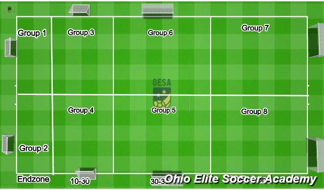 Football/Soccer: Day 1 (Warm-ups, Academy Sessions)