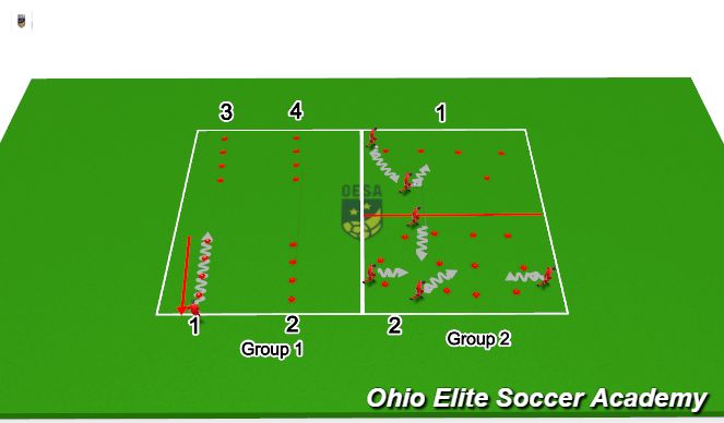 Football/Soccer: Day 1 (Warm-ups, Academy Sessions)