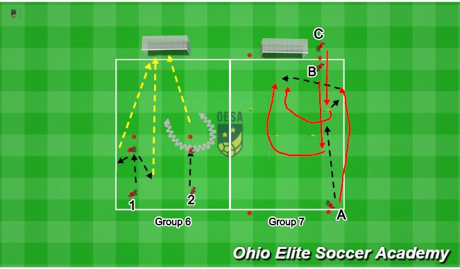 Football/Soccer: Day 1 (Warm-ups, Academy Sessions)