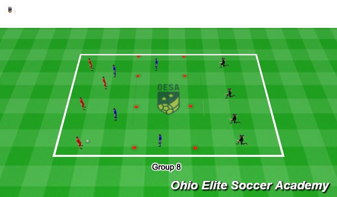 Football/Soccer: Day 1 (Warm-ups, Academy Sessions)