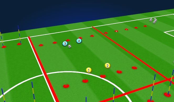 Football/Soccer: 2v2 Match Play (Set-Pieces: Corners, Beginner)