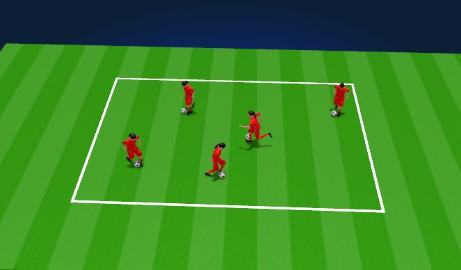 Football/Soccer: Camp Day 2- Dribbling and Turning (Technical: Turning ...