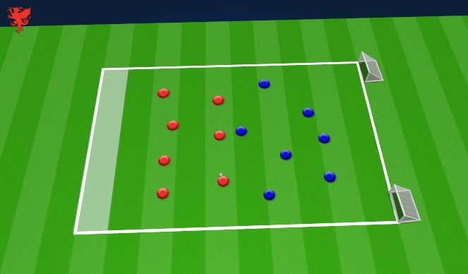 Football/Soccer: Combination play (Tactical: Combination play, Academy ...