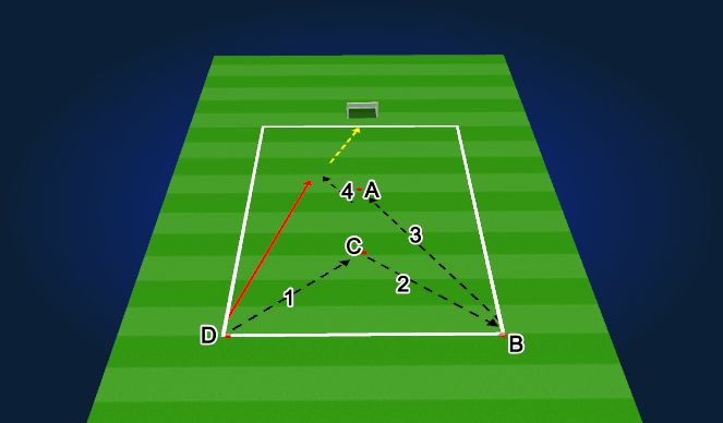Football/Soccer: Technical/Fitness Session (Technical: General, Moderate)