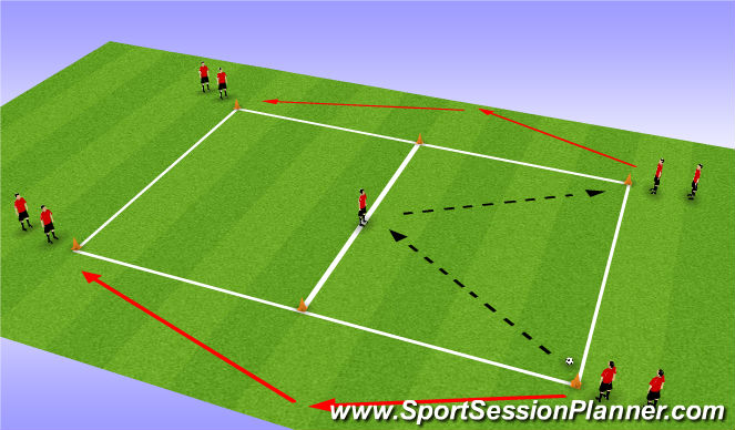 Football/Soccer: YFVC (Functional: Midfielder, Moderate)