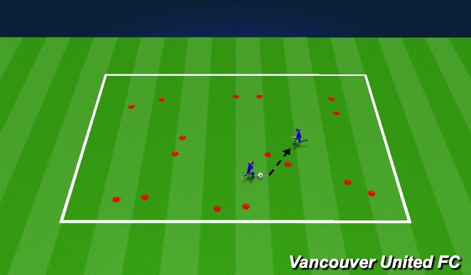 Football/Soccer: CAMP - Passing, Receiving, Control (Technical: Passing ...