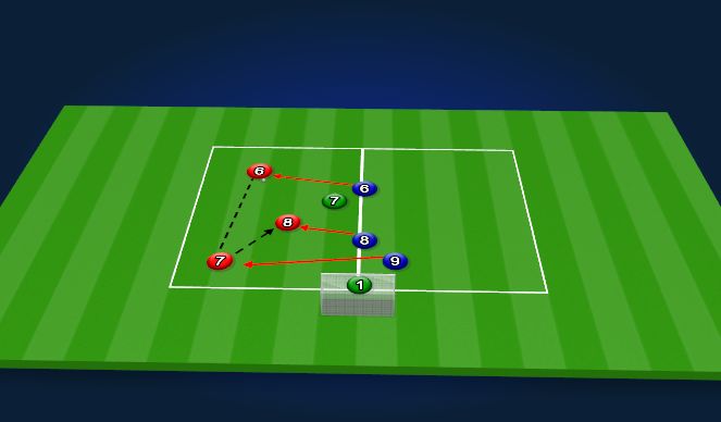 Football/Soccer: Pressing (Academy: High-block and press, Moderate)