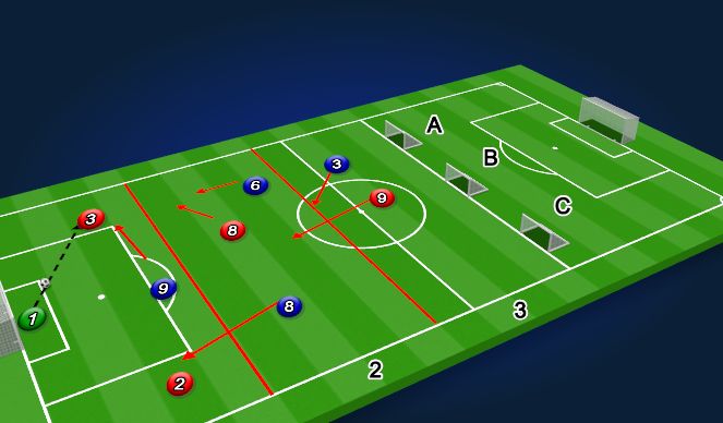 Football/Soccer: Pressing (Academy: High-block and press, Moderate)
