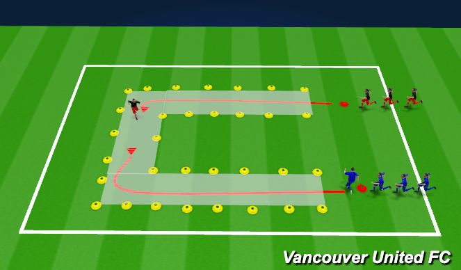 Football/Soccer: CAMP - Dribbling (Technical: Ball Control, Academy ...
