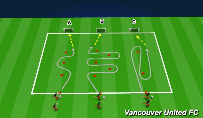 Football/Soccer: CAMP - Dribbling (Technical: Ball Control, Academy ...