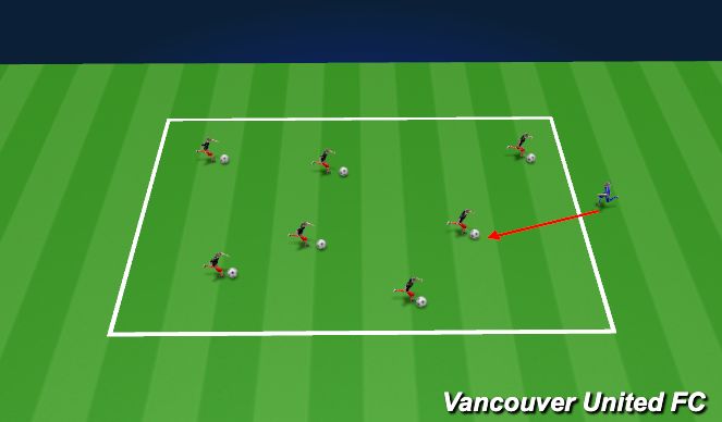 Football/Soccer: CAMP - Dribbling (Technical: Ball Control, Academy ...