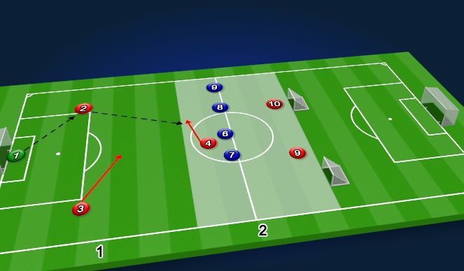 Football/Soccer: Pressing (Academy: High-block and press, Moderate)