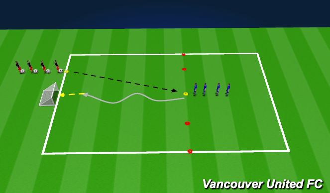 Football/Soccer: CAMP - 1v1 Attacking (Technical: Attacking skills, Academy Sessions)