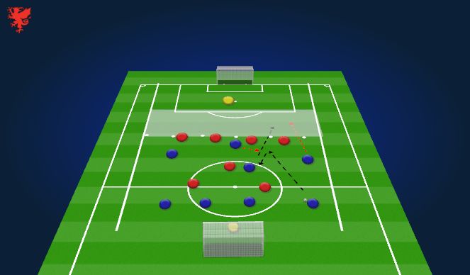 Football/Soccer: Defending the Space SSG (Academy: Mid-block and press ...