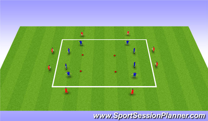 Football/Soccer: Attacking Principles/Transition Stage II (Technical ...