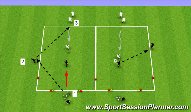 Football/Soccer: IDA Session #4 Defending (Tactical: Defensive ...