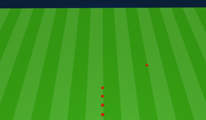 Football/Soccer: Timing movements - AT focus (Academy: Attacking ...