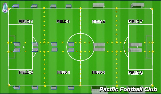 Football/Soccer: Trident Jamboree (Small-Sided Games, Academy Sessions)