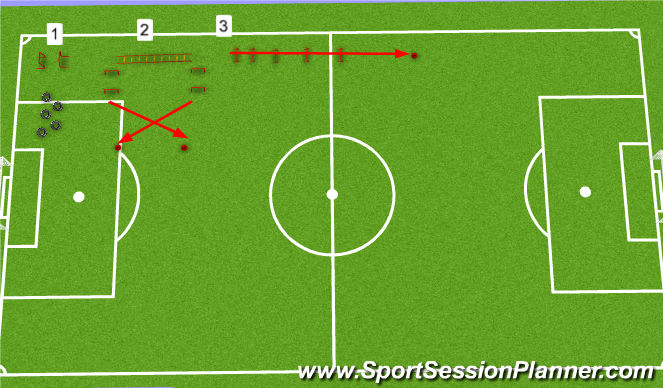 Football/Soccer: Thursday training 15/10 (Technical: Passing ...