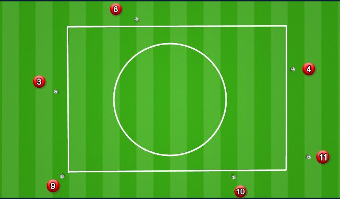 Football/Soccer: Attacking centrally (Academy: Attacking transition ...