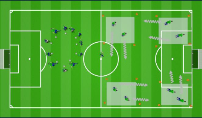 Football/Soccer: DEVELOPMENTAL June Month Week 4 -Objective and Content ...