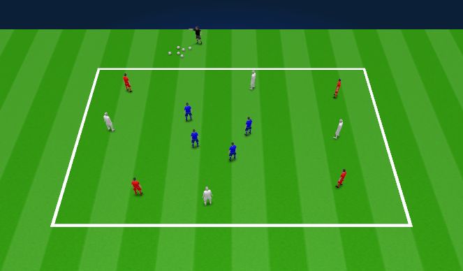 Football/Soccer: Transitions + attacking runs (Academy: Attacking ...