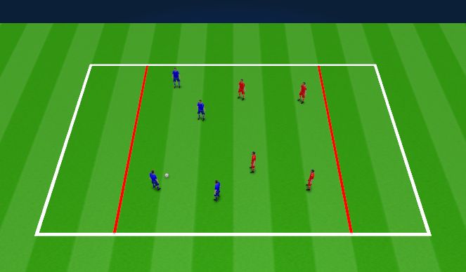 Football/Soccer: Transitions + attacking runs (Academy: Attacking ...
