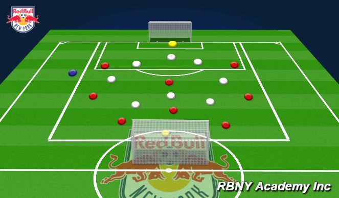 Football/Soccer: Building out of the back-Offensive Shape (Academy ...