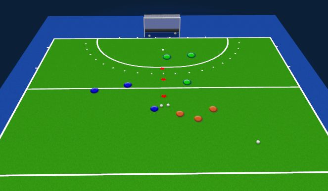 Hockey: 3 Team continuous attack vs defence turn around (Tactical ...