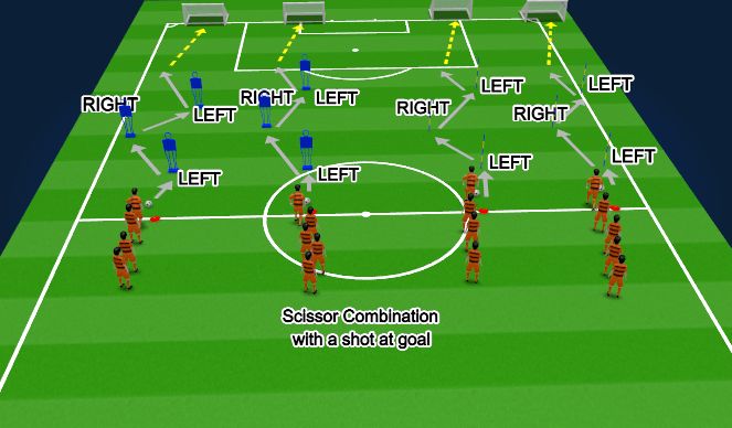 Football/Soccer: Under 6 - 1hr Technical Session (Left Foot Scissor ...