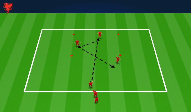 Football/Soccer: Passing Drill Warm Up (Technical: Passing & Receiving ...