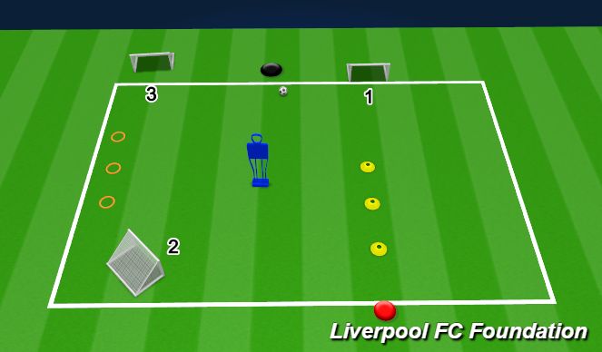 Football/Soccer: 121 3 goal footwork movements to finish (Technical ...