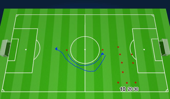 Football/Soccer: SPEED AND AGILITY (Physical: Agility, Difficult)