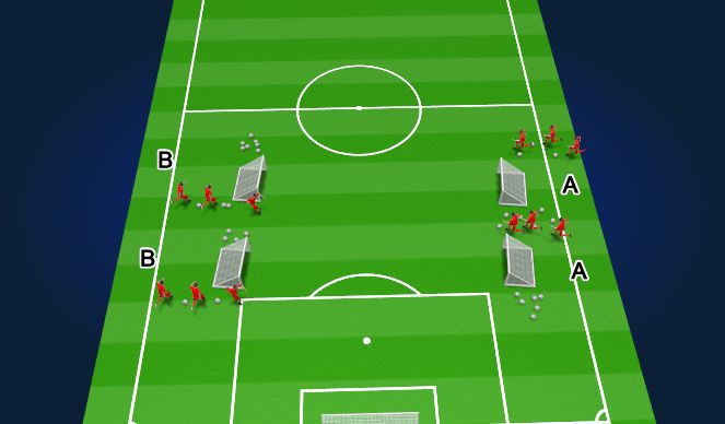 Football/Soccer: fitness ball session (Technical: General, Moderate)