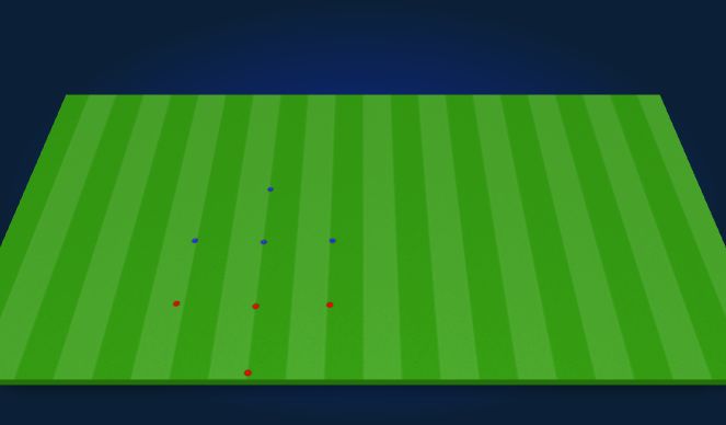 Football/Soccer: Ball mastery- 1v1 (Academy: Fight zone, Moderate)