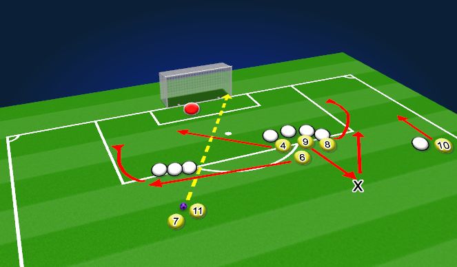 Football/Soccer: MCAA 568- Alan Ugarte (Set Pieces) (Tactical: Decision ...