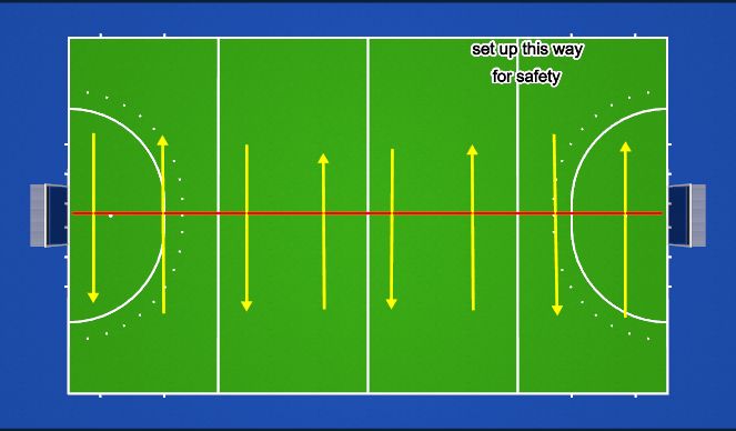 Hockey: camp day2 (Technical: Passing, Under 16s)