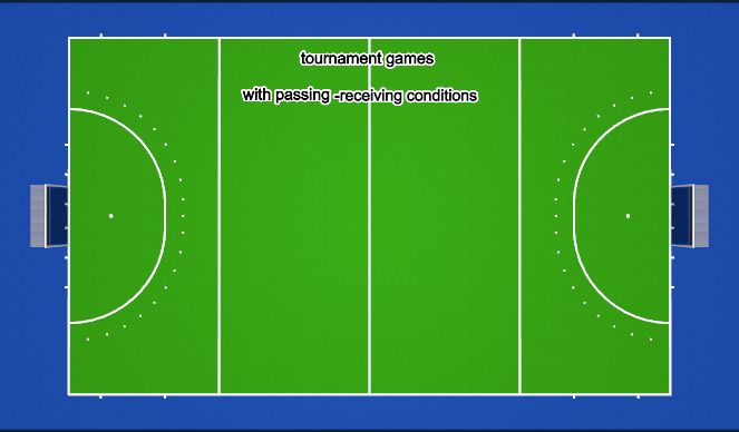 Hockey: camp day2 (Technical: Passing, Under 16s)