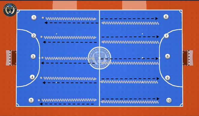 Futsal: Warm up day 3 (Warm-ups, Academy Sessions)