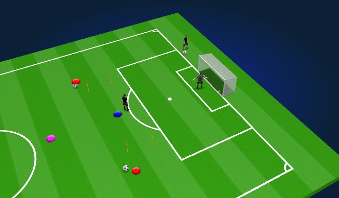 Football/Soccer: Block & Finish (Academy: Attacking transition game ...