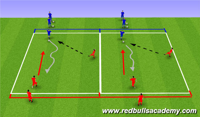 Football/Soccer: Rebels U10 Boys: Defensive Cover: Week 8 (Technical ...