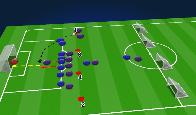 Football/Soccer: MSCE-568 Adrian Moreno Set Plays (Set-Pieces: Free ...
