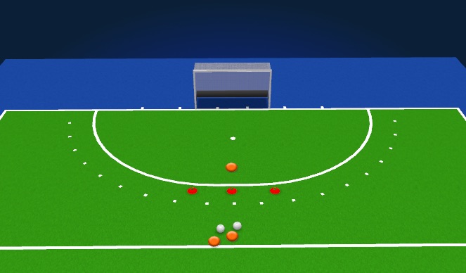 Hockey: Technical Sessions, Low numbers (Technical: Passing, Senior)