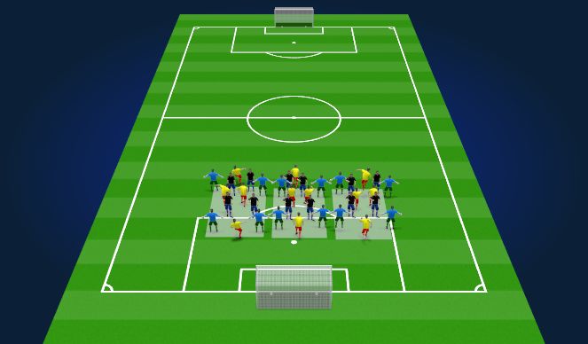 Football/Soccer: BUILD UP STATICO (Tactical: Position specific, Beginner)